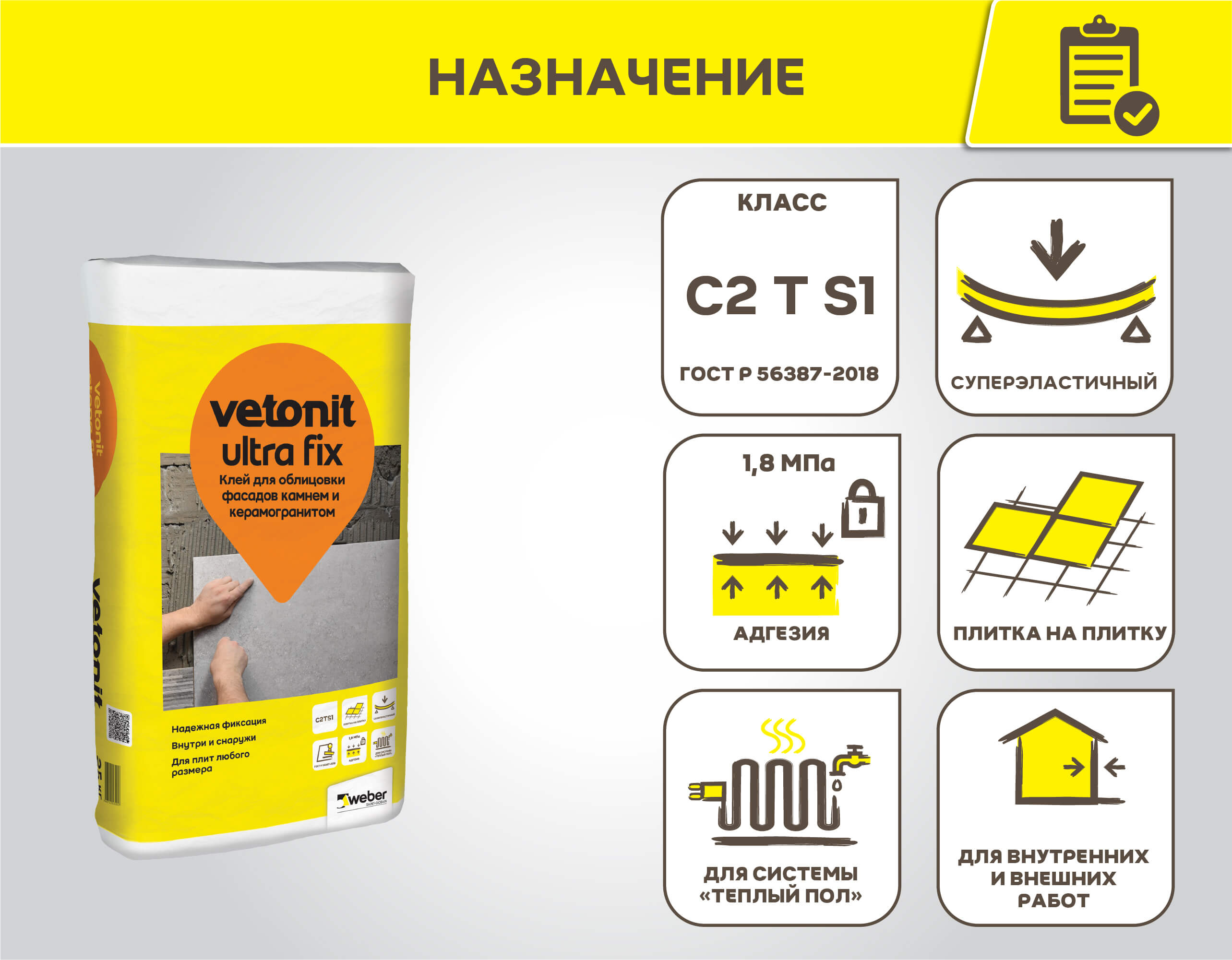 Клей для плитки Ветонит "Ультра фикс" (25 кг) С2TS1 - купить в ...